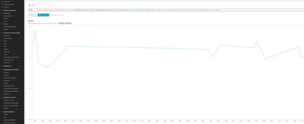 Unified services: Easily keep track of your pipelines