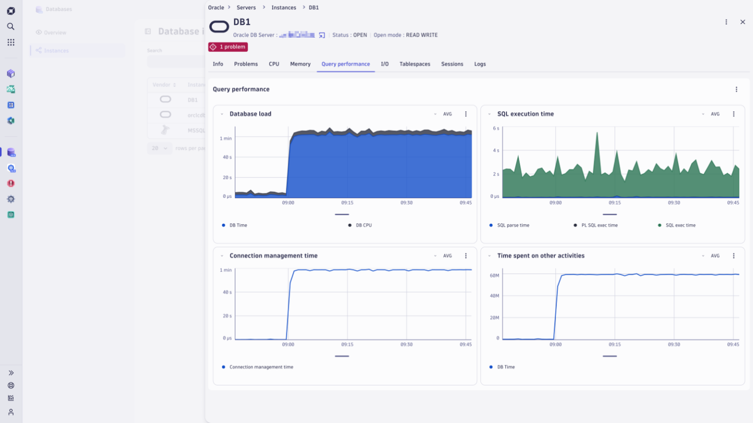 Dynatrace launches Databases app to provide DBA insights across all databases