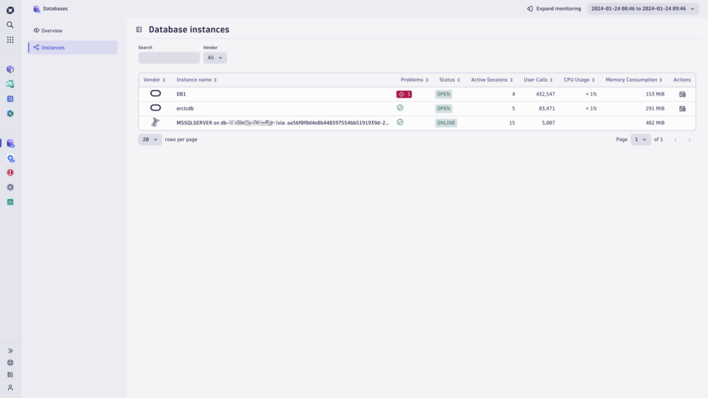 Dynatrace launches Databases app to provide DBA insights across all ...