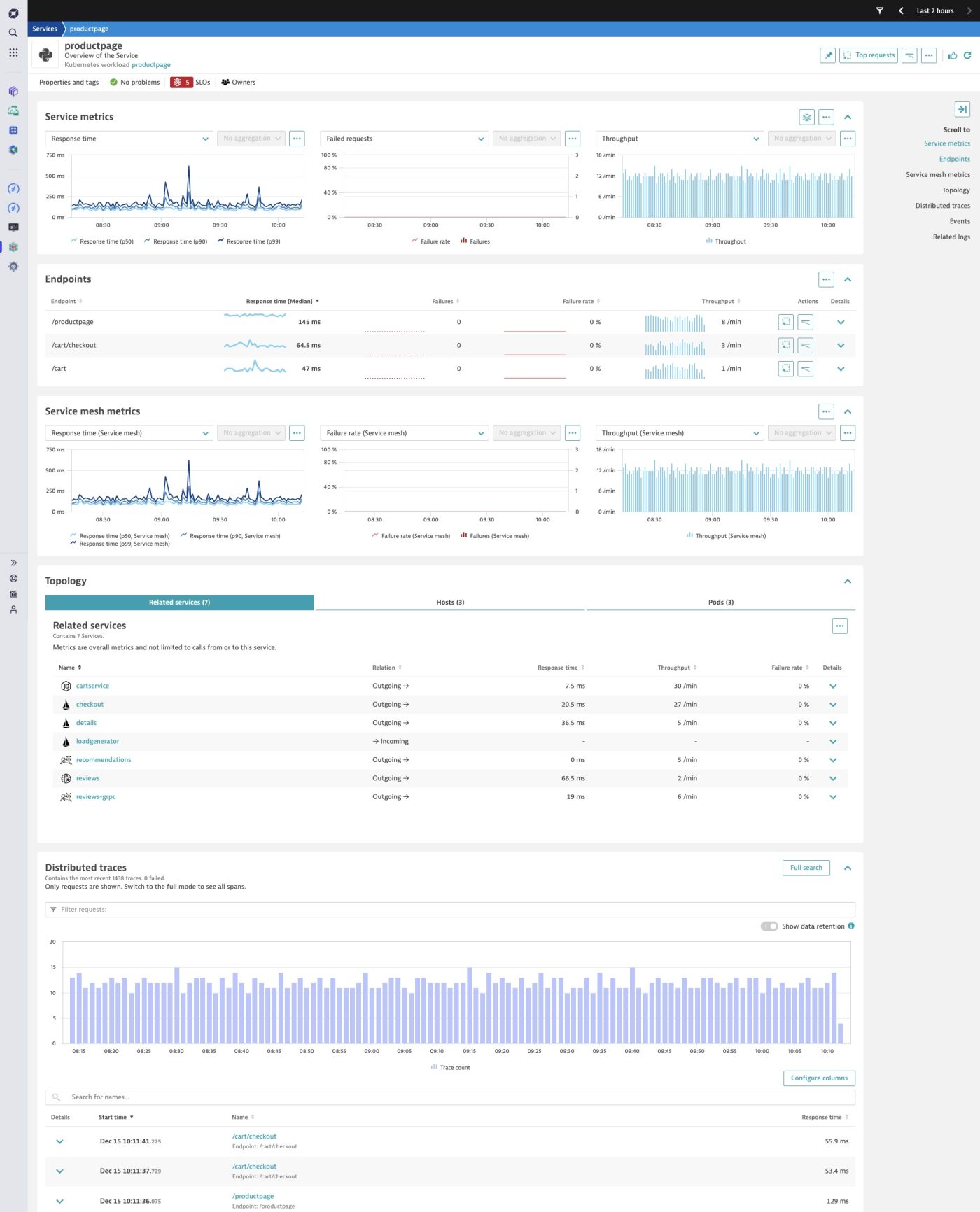 OpenTelemetry services and endpoint detection made easier