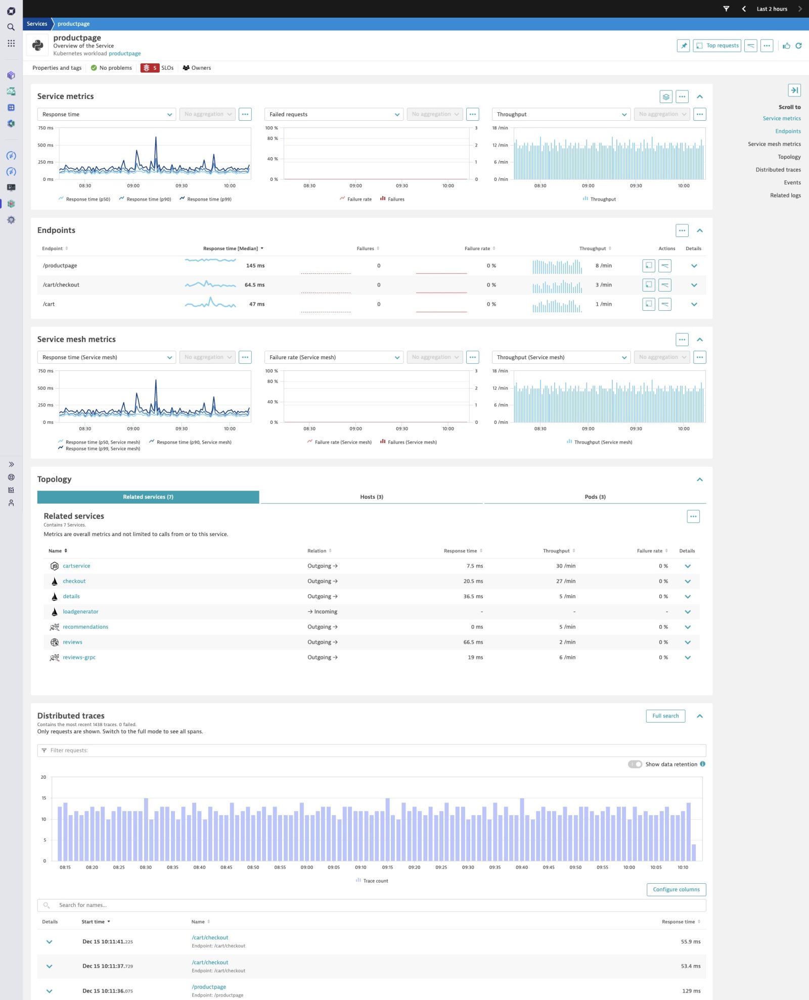 OpenTelemetry services and endpoint detection made easier