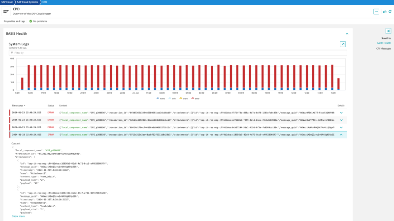 Dynatrace extends AI-powered observability for SAP together with ...