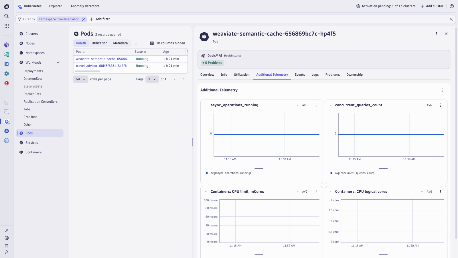 New AI observability solution accelerates business transformation