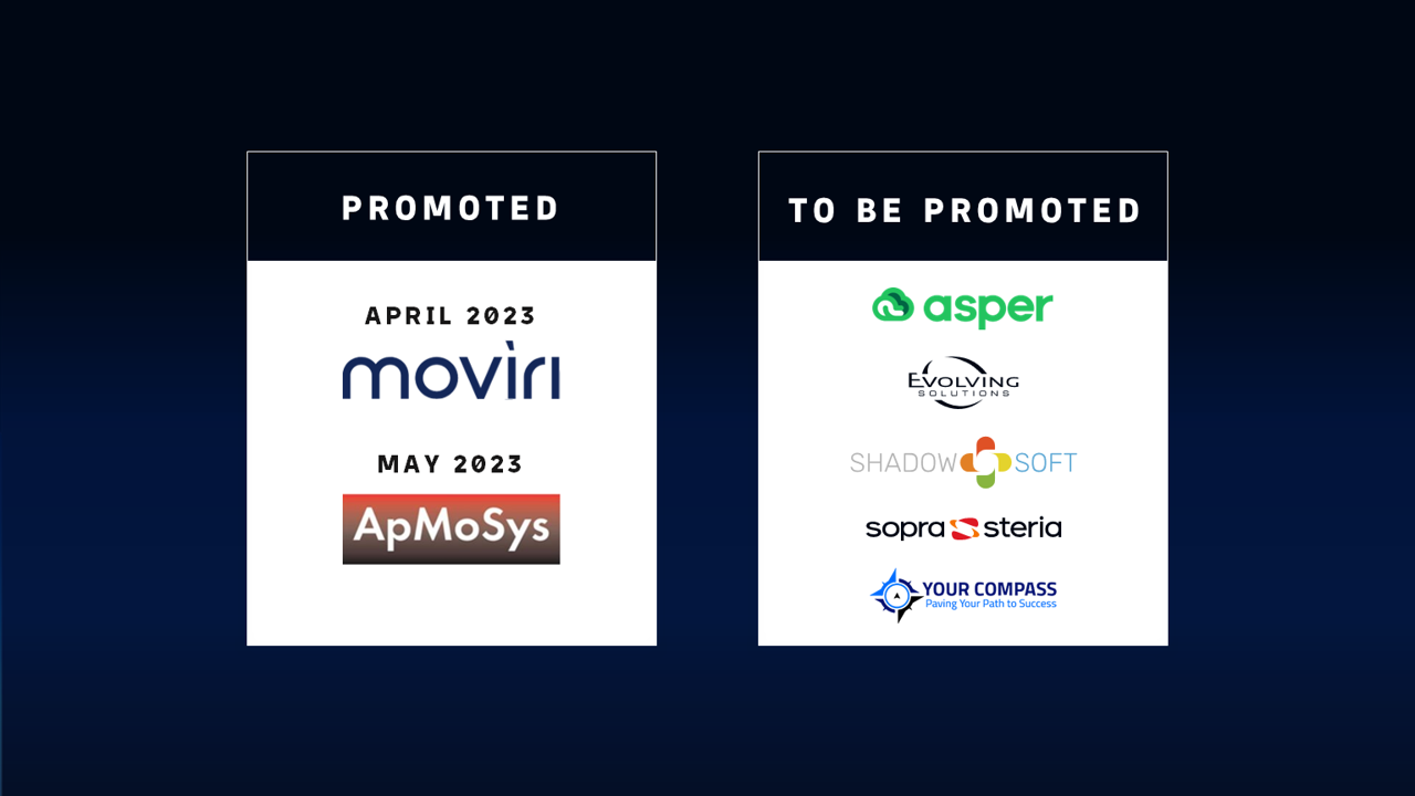 Partner Summit 2024: Digital transformation success