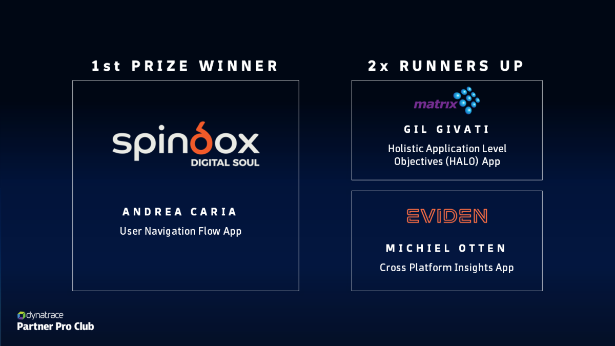 Unlocking collaborative partner innovation: Partner Pro Club