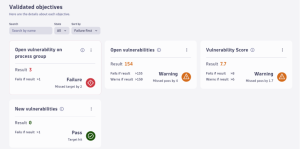 What are quality gates?
