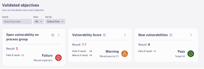 What are quality gates?