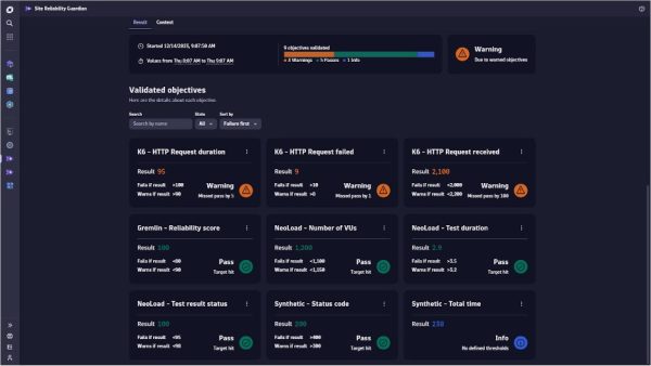 What are quality gates?