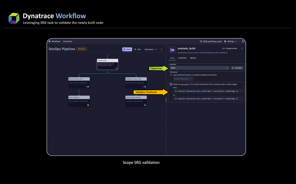 Automate Cicd Pipelines With Dynatrace Validation Stage
