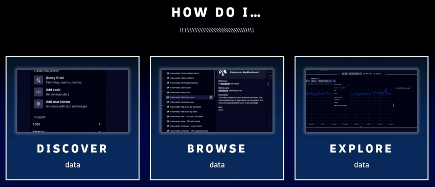 Ai Techniques Enhance And Accelerate Exploratory Data Analytics