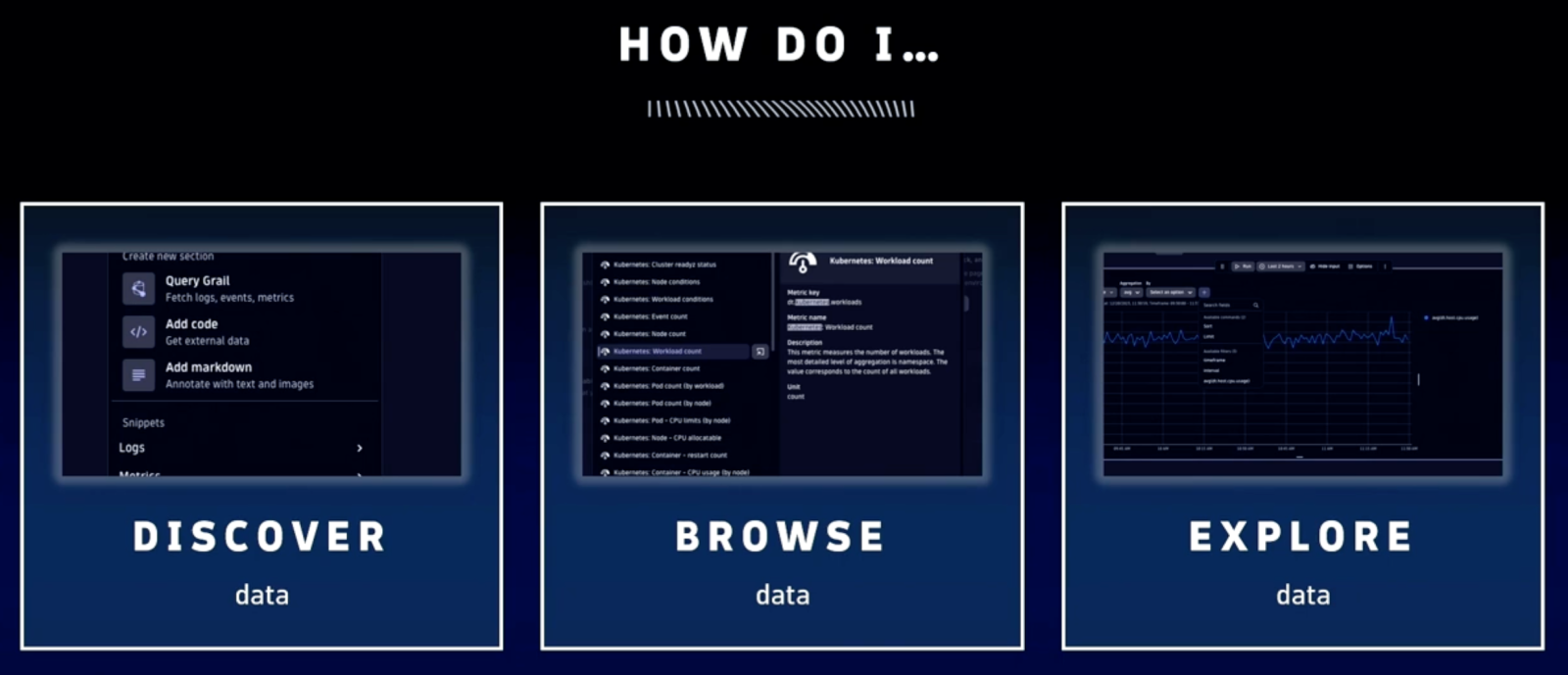 AI techniques enhance and accelerate exploratory data analytics