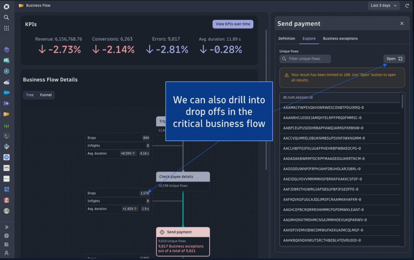 BizDevSecOps use cases for unified observability and security
