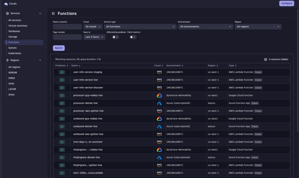 Observe & optimize multicloud environments with the Clouds app