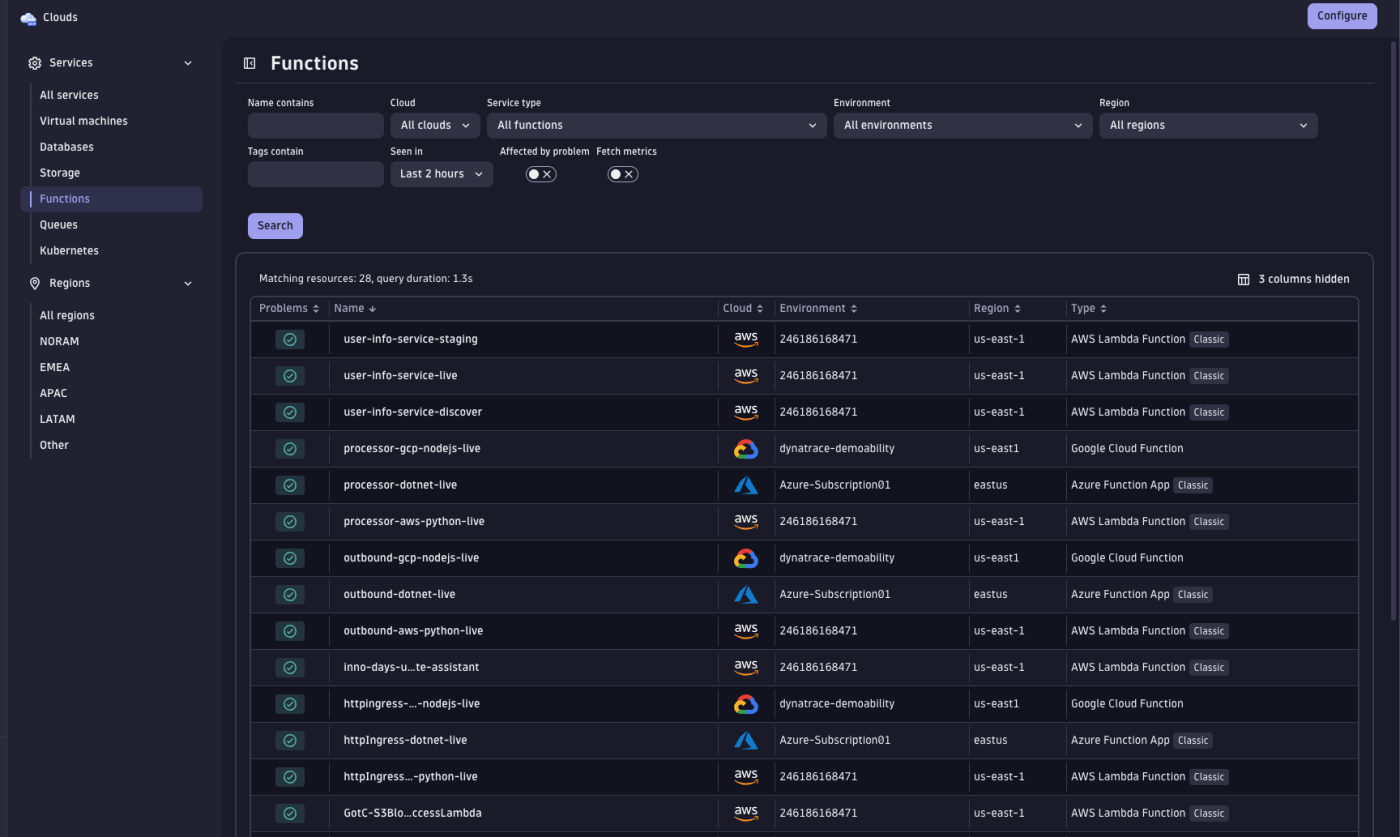 Observe & optimize multicloud environments with the Clouds app