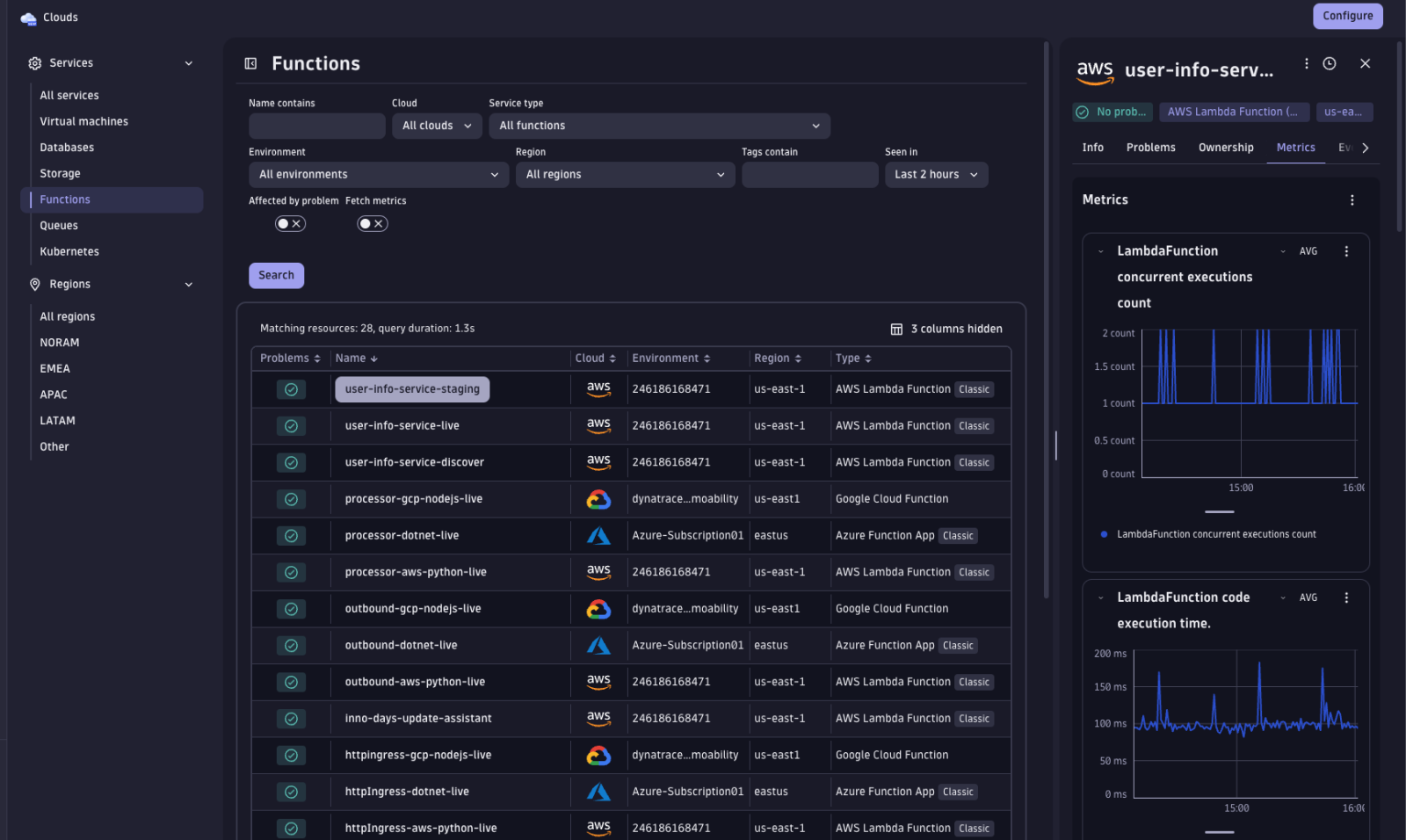 Observe & optimize multicloud environments with the Clouds app