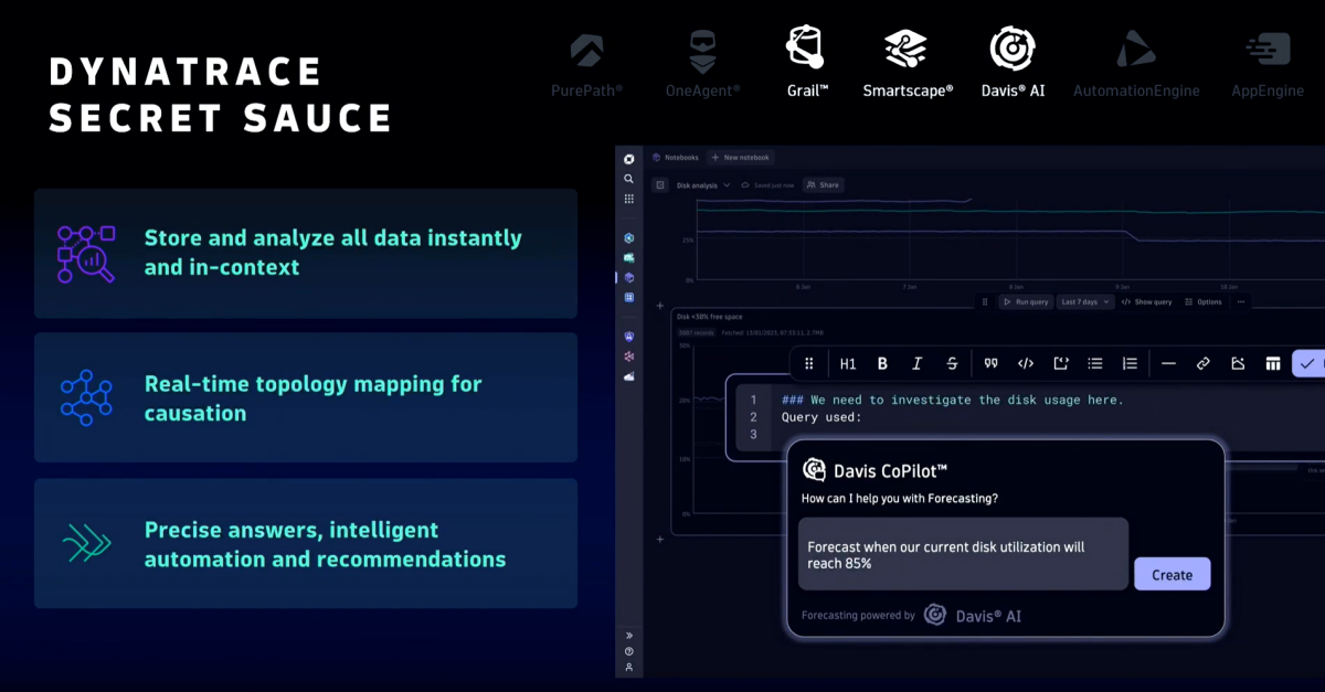 AI-driven analytics and automation for unified observability