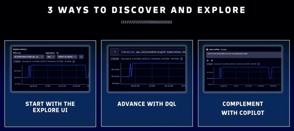 AI techniques enhance and accelerate exploratory data analytics