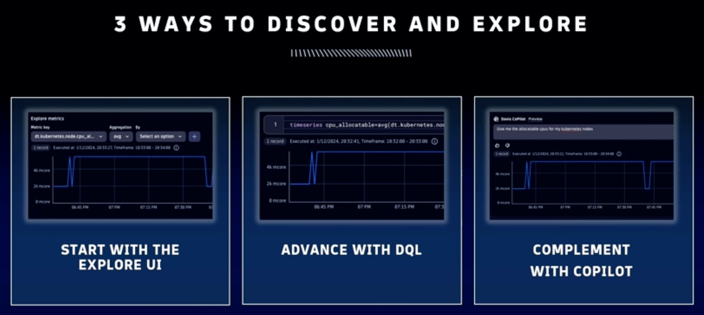 AI techniques enhance and accelerate exploratory data analytics