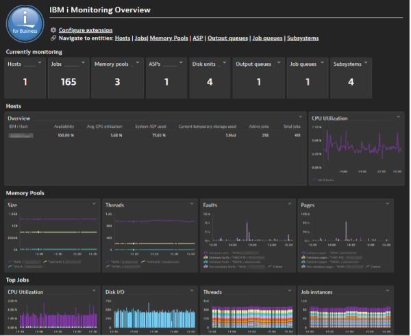 Easily monitor IBM i with updated Dynatrace extension