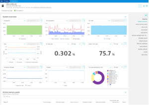 Easily monitor IBM i with updated Dynatrace extension