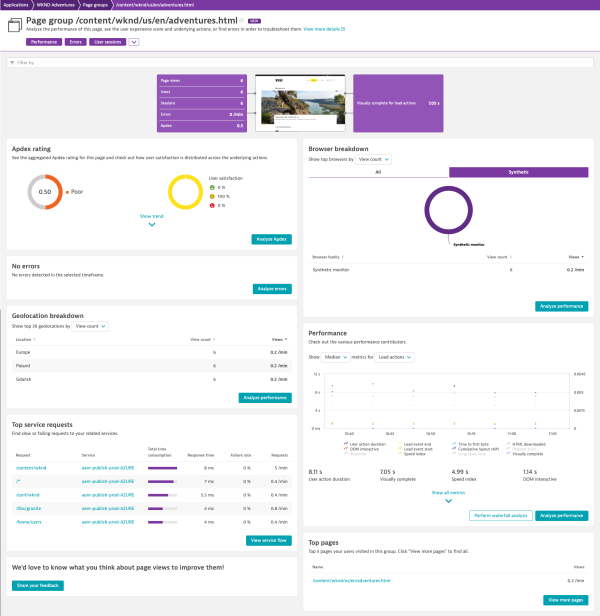 Dynatrace and Adobe Experience Manager: Seamless end-to-end observability