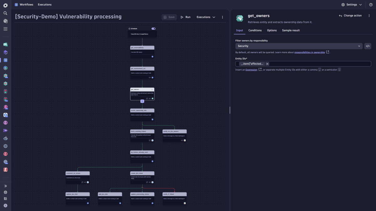 Best practices for ownership information: The right person at the right ...