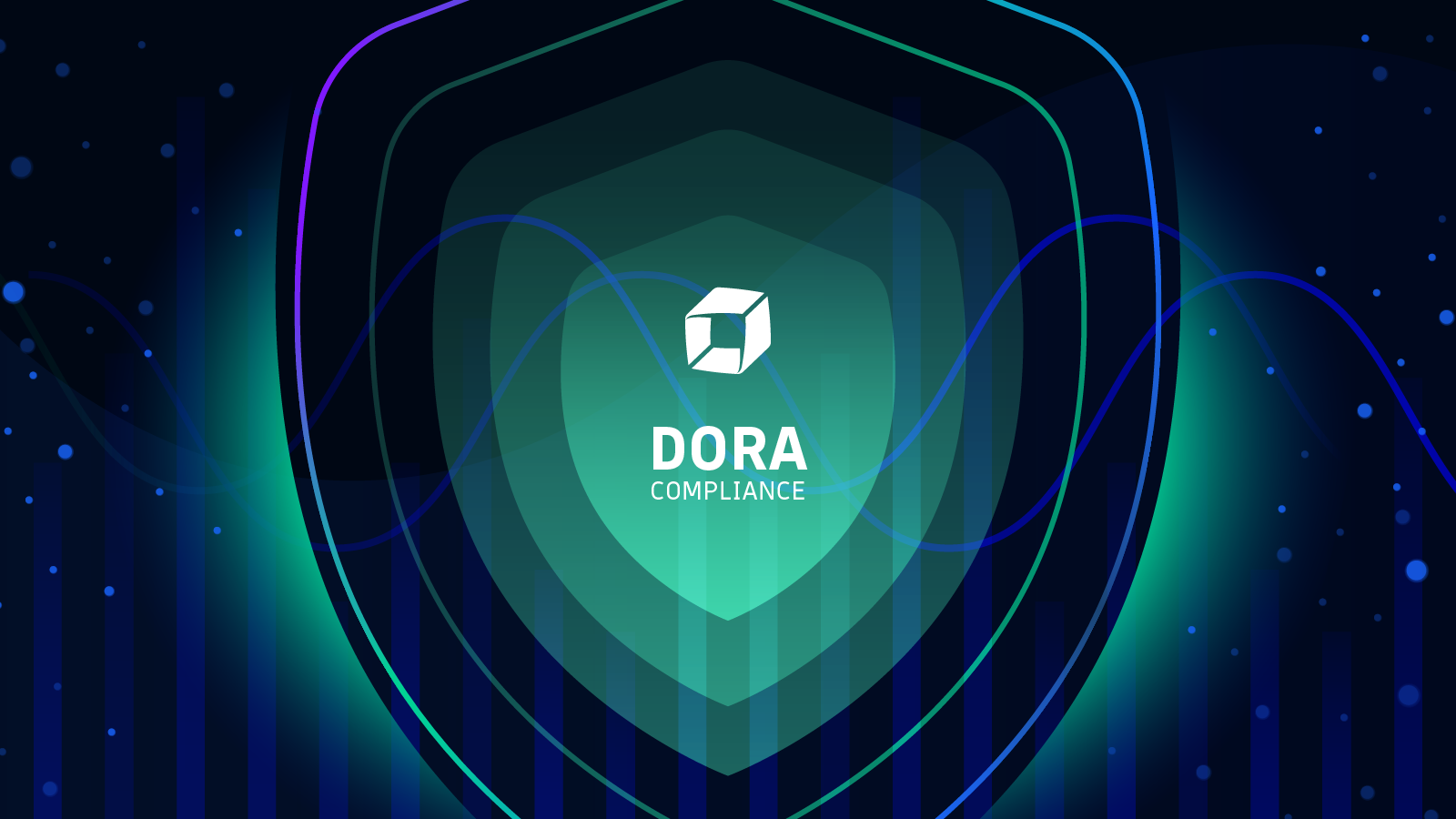 The Dynatrace journey toward DORA compliance