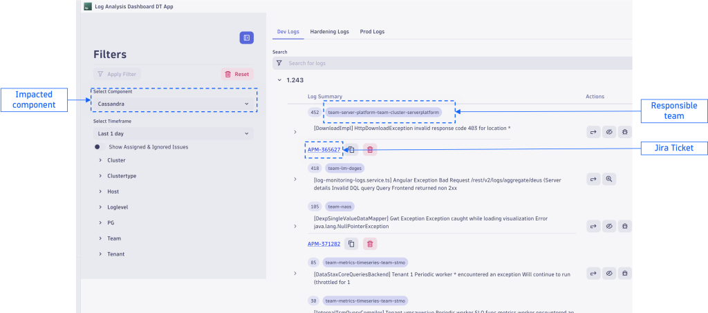 Automate your work with unified observability and custom solutions