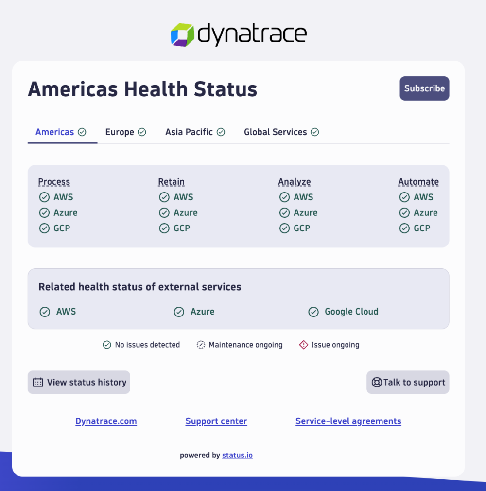 Beyond uptime: Unveiling the improved Dynatrace SLA