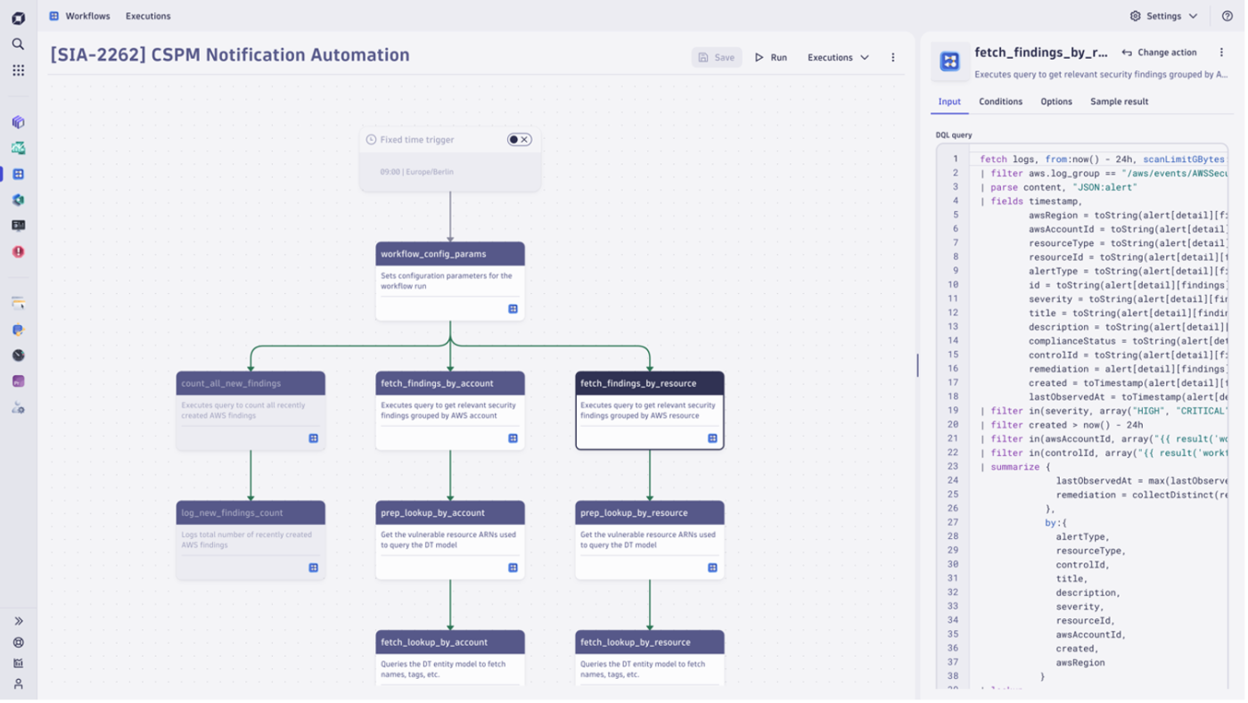 Automate your work with unified observability and custom solutions