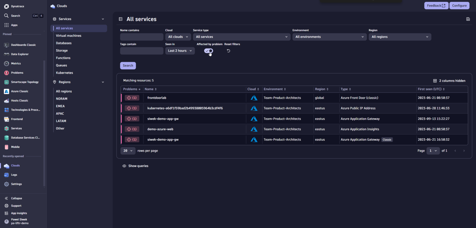 Discover the power of the Dynatrace platform on Azure with Azure Native ...