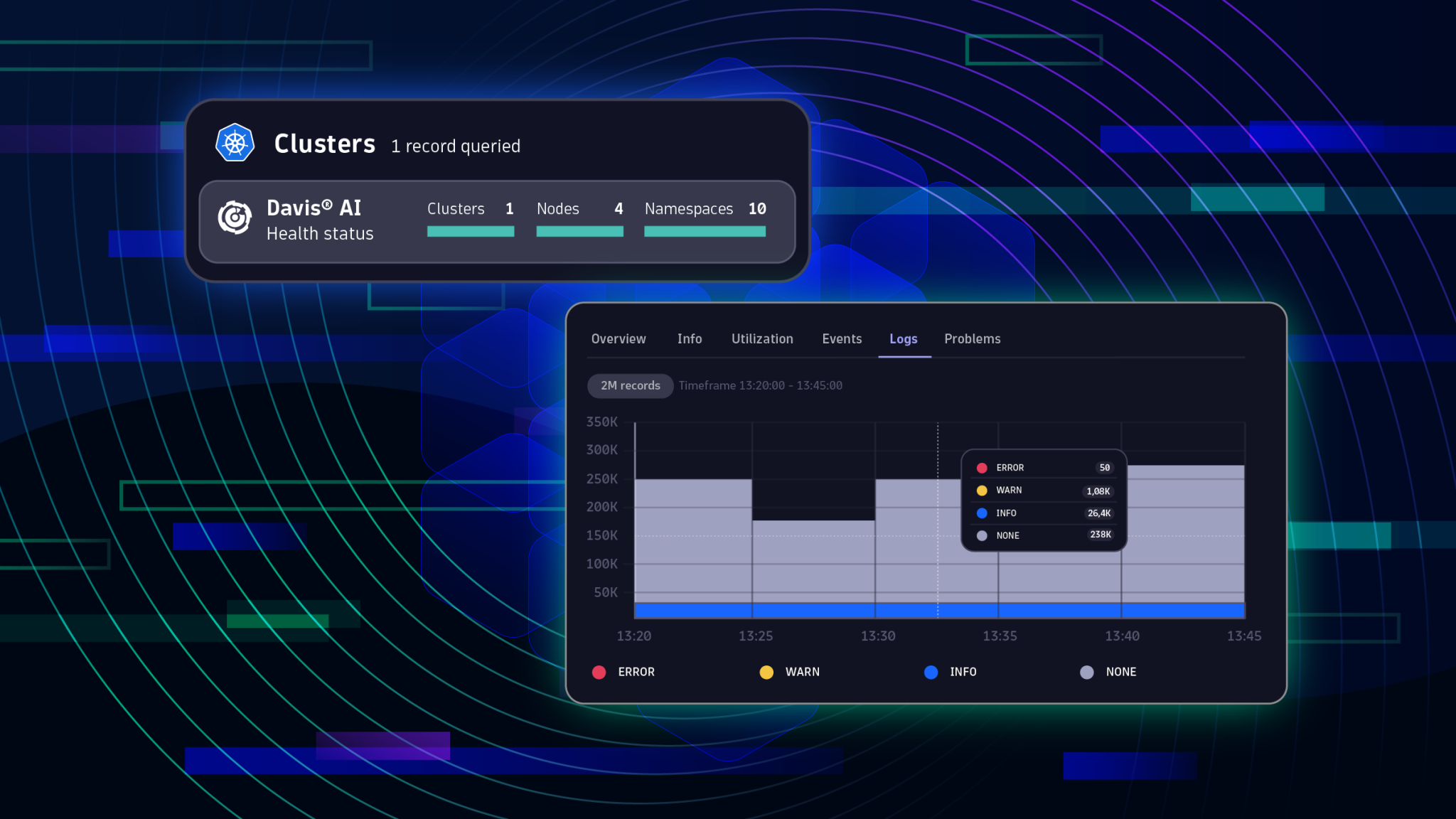 Dynatrace Blog | Dynatrace news