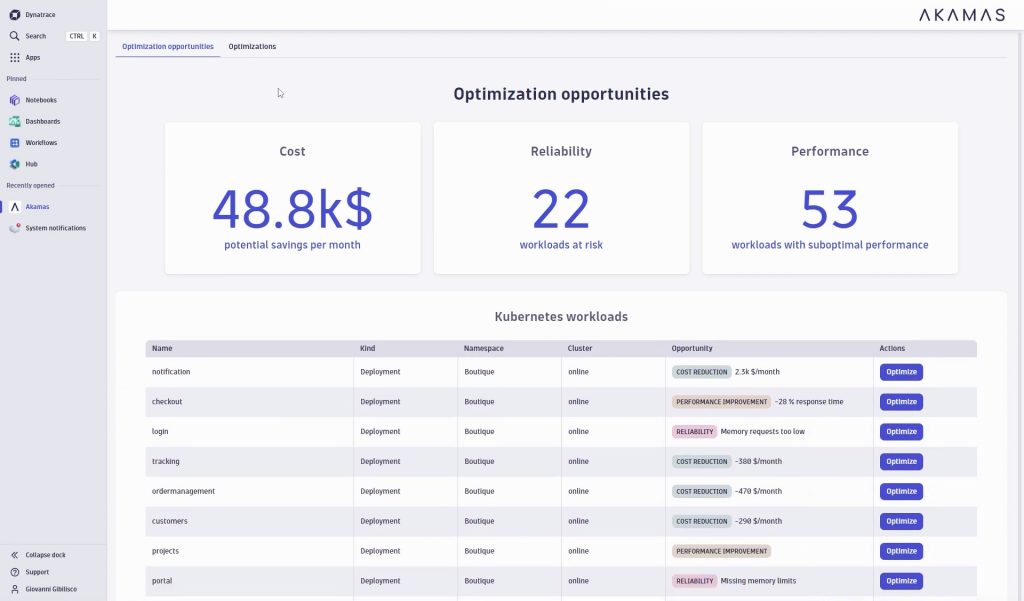 Dynatrace® Apps showcase: Akamas Kubernetes optimization
