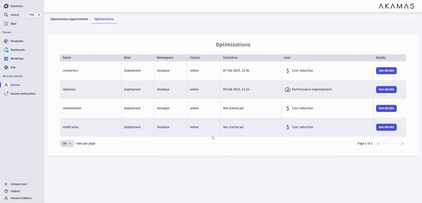 Dynatrace® Apps showcase: Akamas Kubernetes optimization