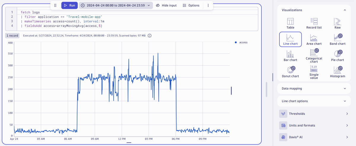 Learn How To Create A Davis Ai Anomaly Detector On Grail