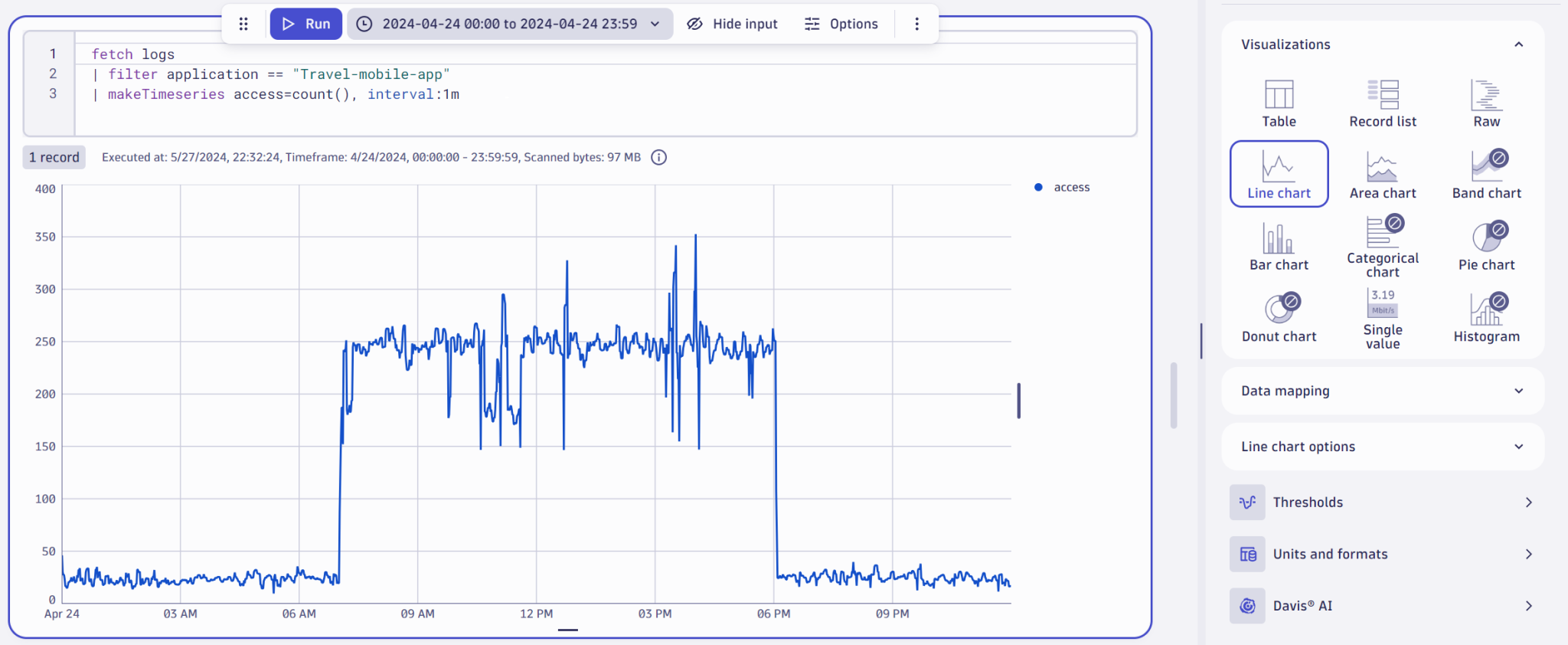 Learn how to create a Davis AI anomaly detector on Grail