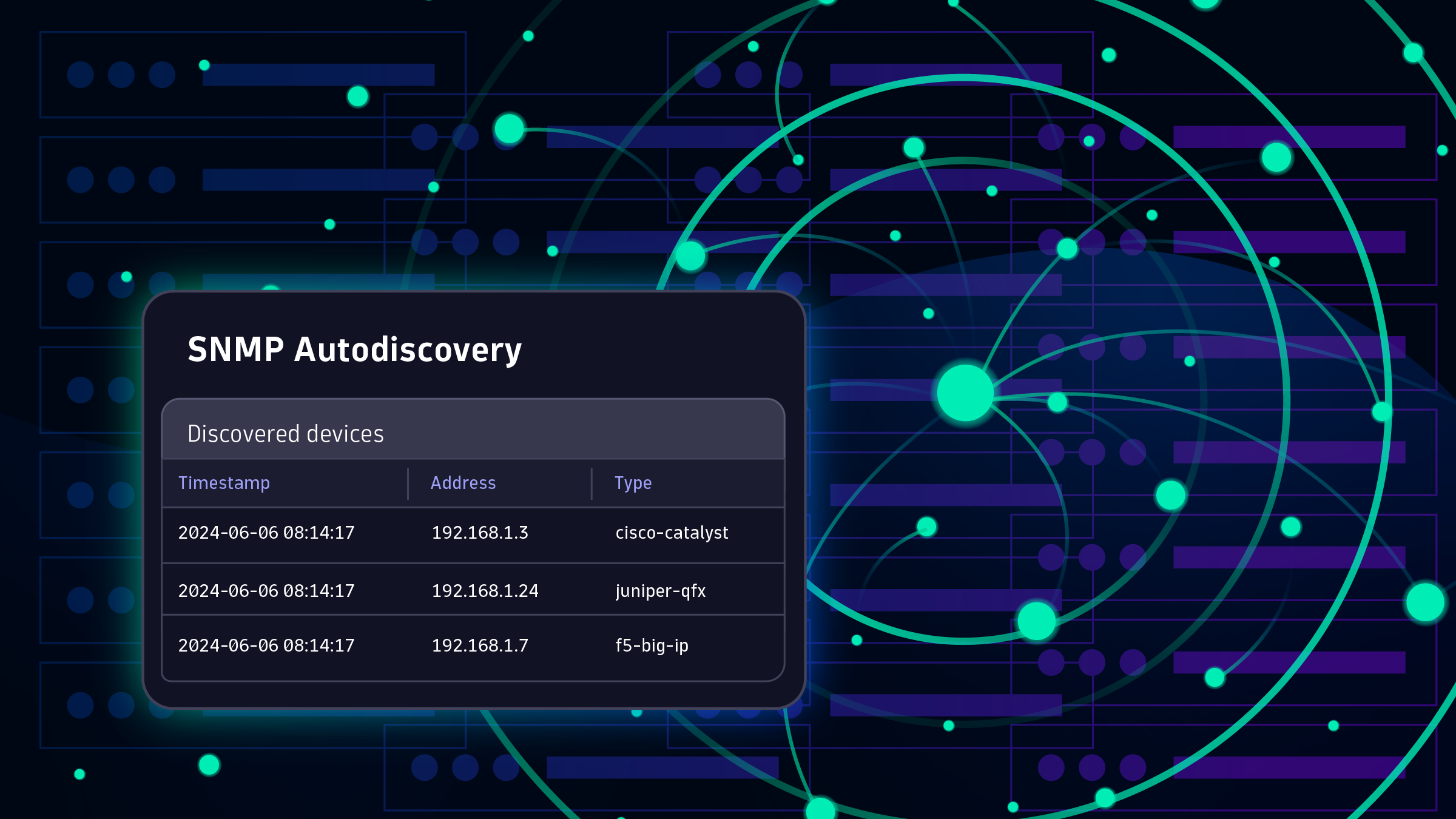 SNMP device autodiscovery