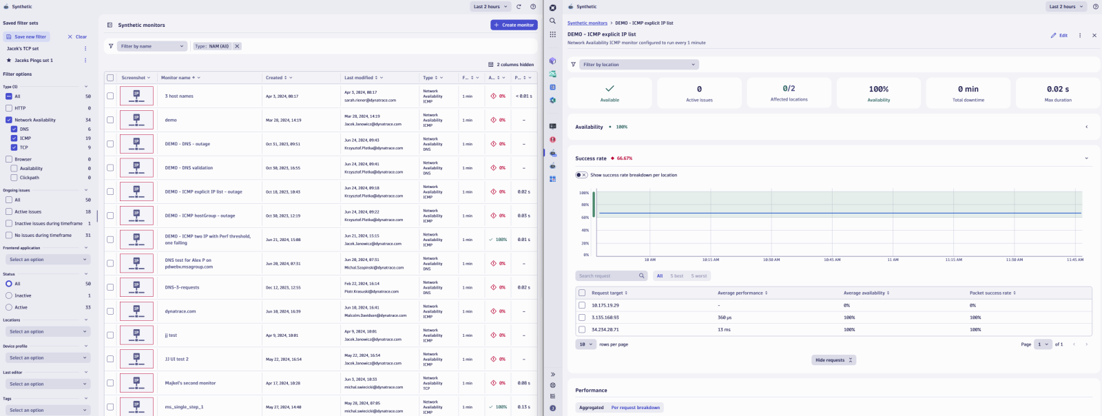Network Availability Monitors