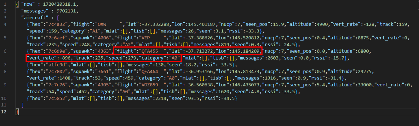 Leverage edge IoT data with OpenTelemetry and Dynatrace