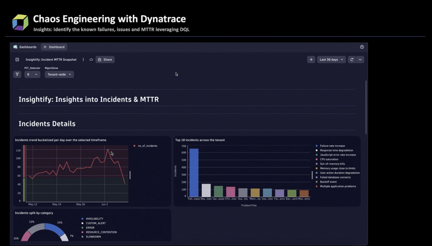 Build systems more reliably with Dynatrace: Chaos Engineering