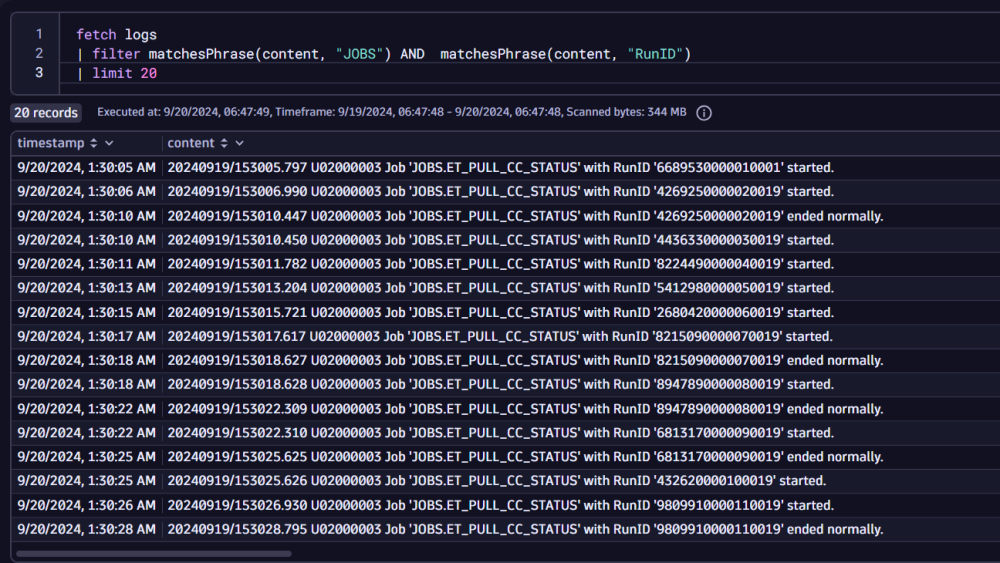 Next-level batch job monitoring