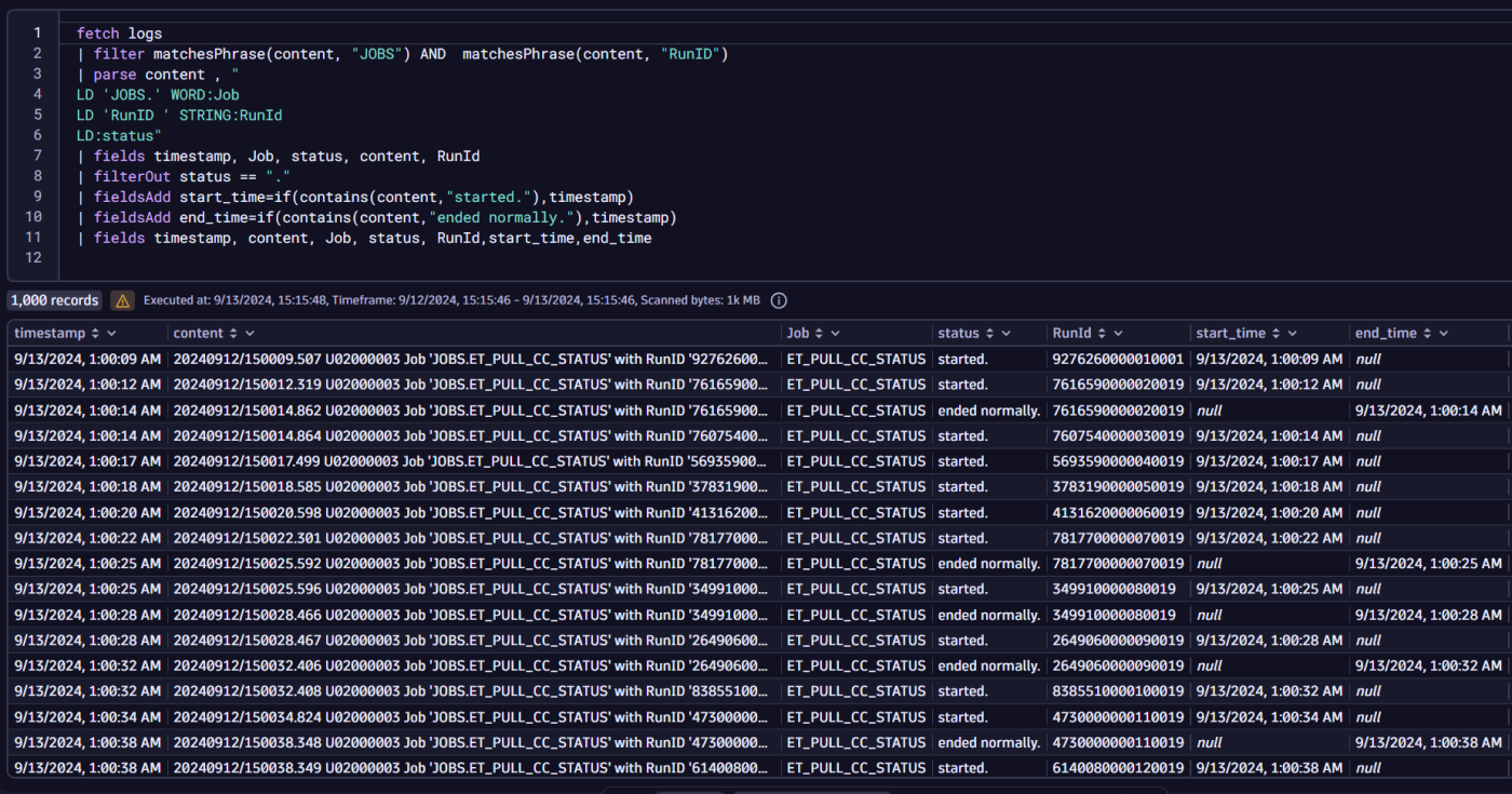 Next Level Batch Job Monitoring