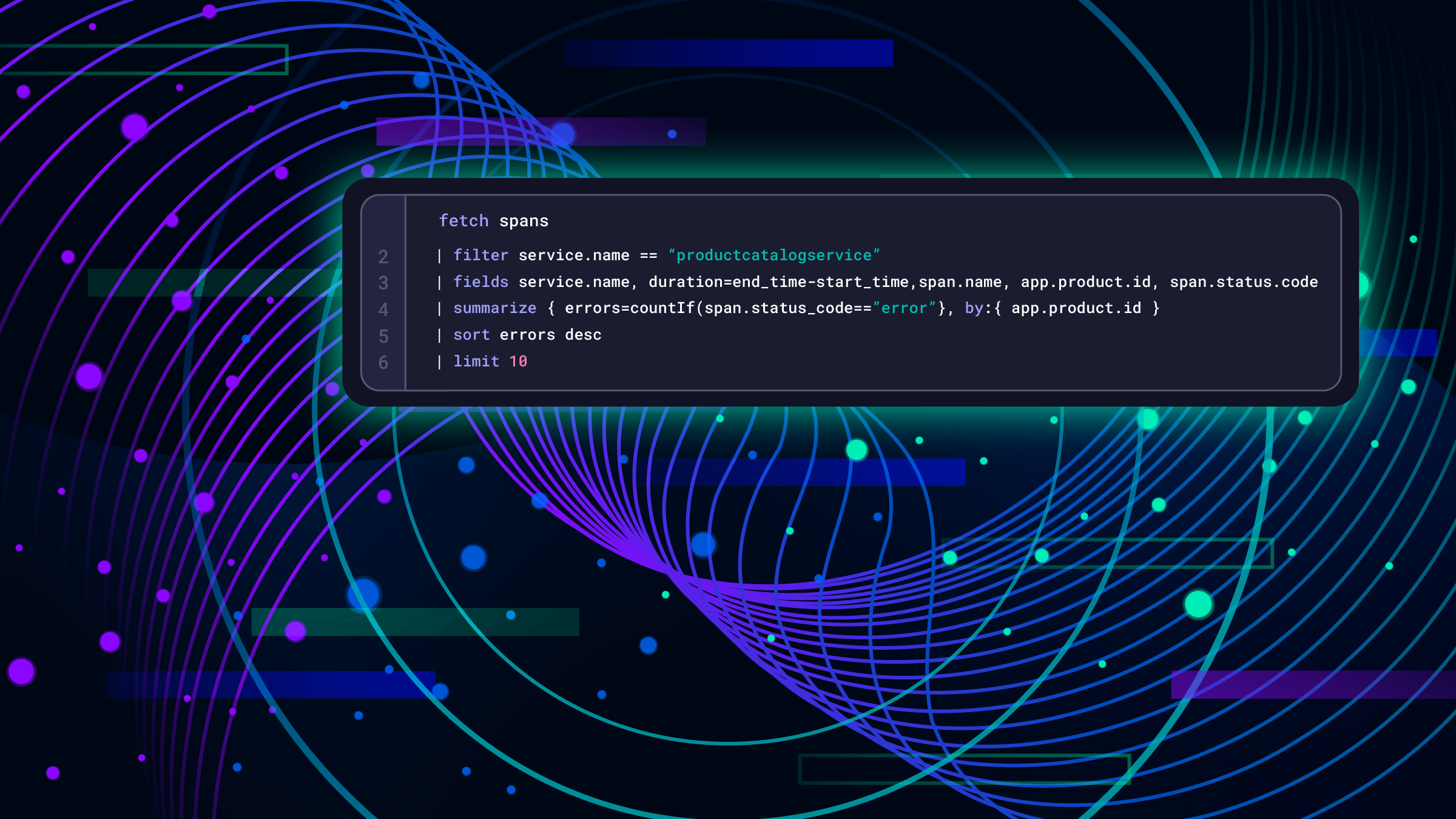 Monitor OpenTelemetry Demo