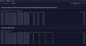 Next-level batch job monitoring