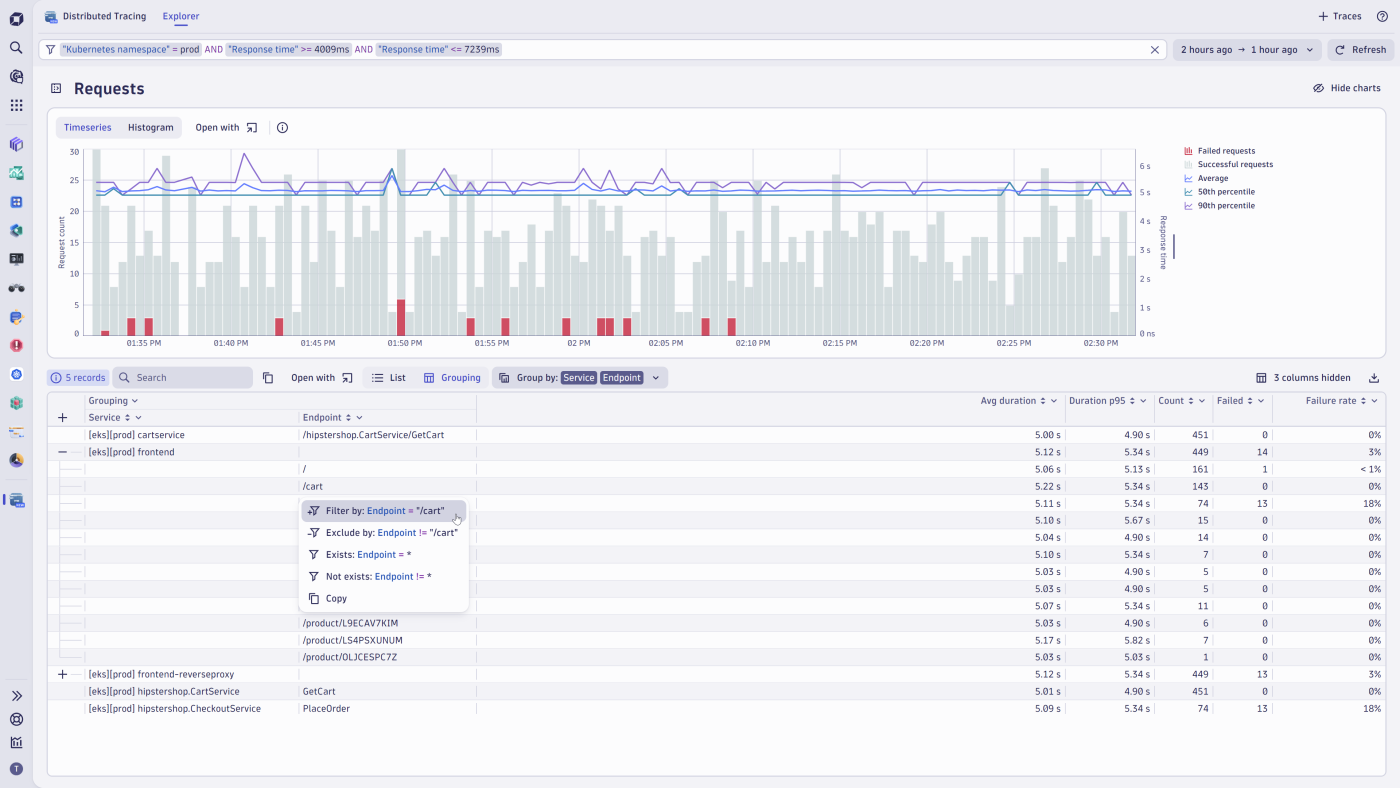 Distributed Tracing app provides effortless trace insights