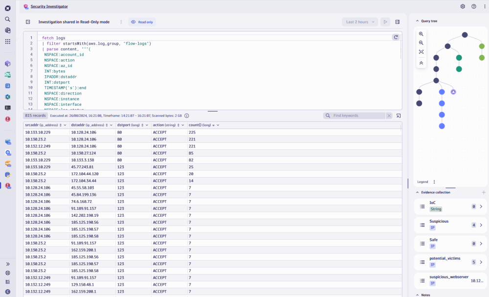 Unlock Contextual Log Analytics