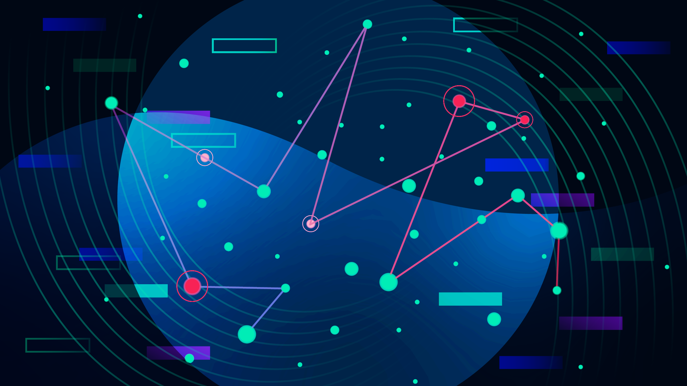 AI-assisted root cause analysis