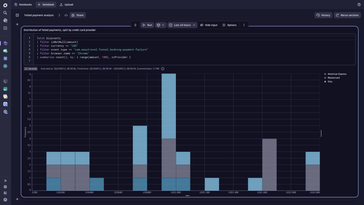 Enhanced data visualization