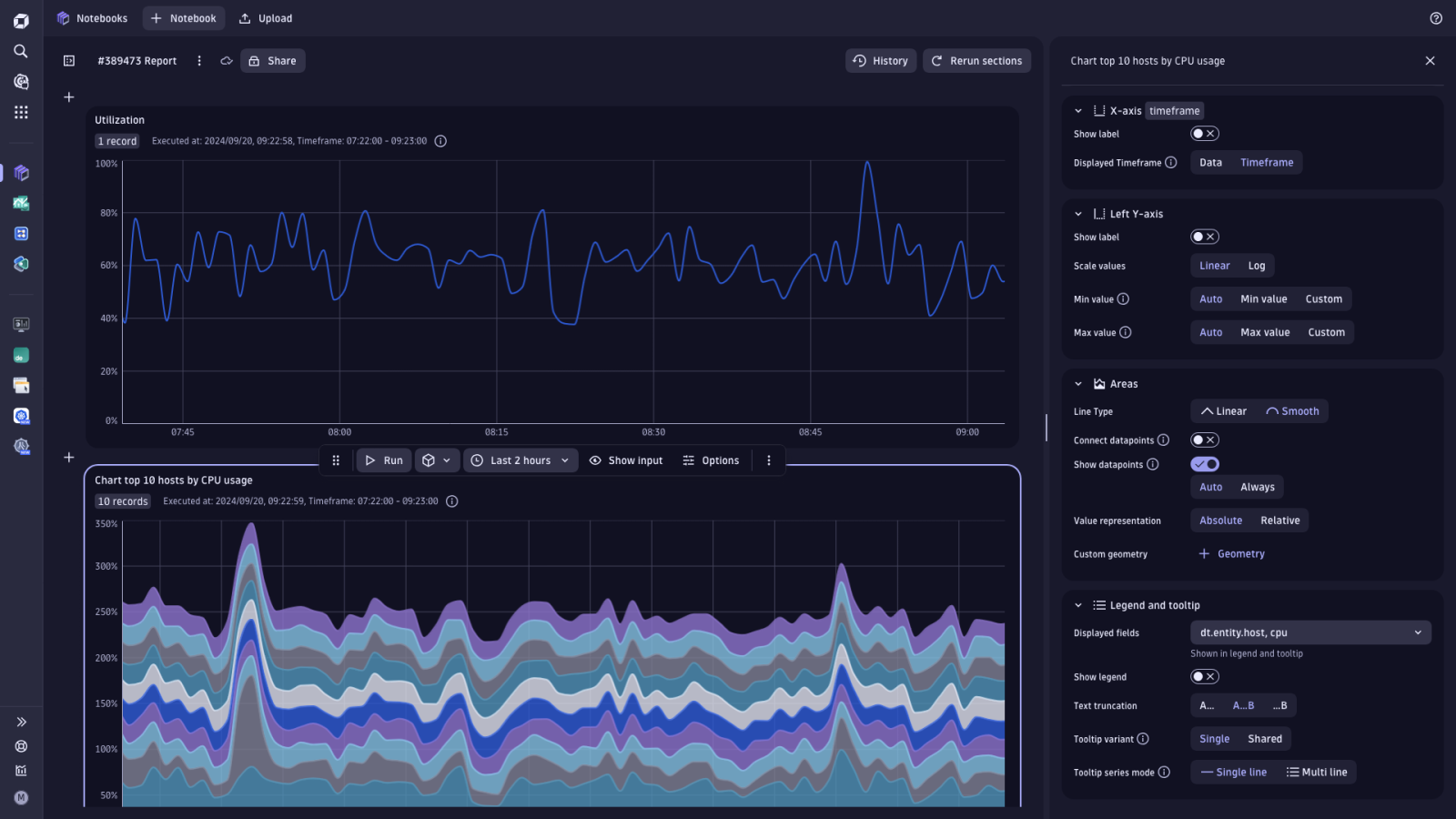 Enhanced data visualization