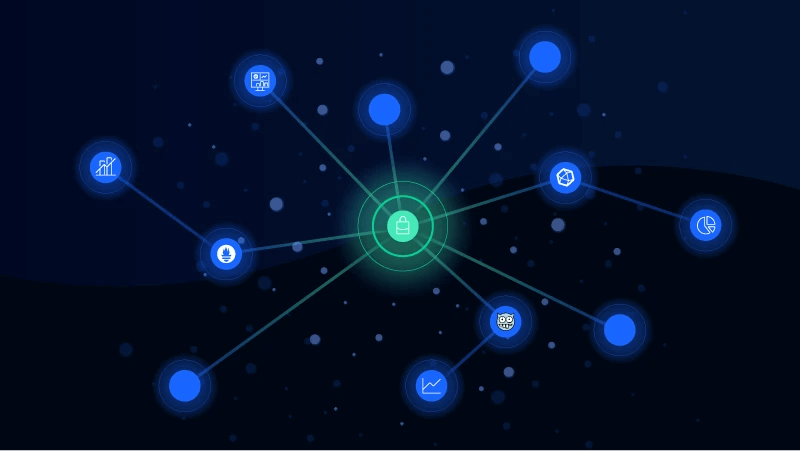 Tailored access management